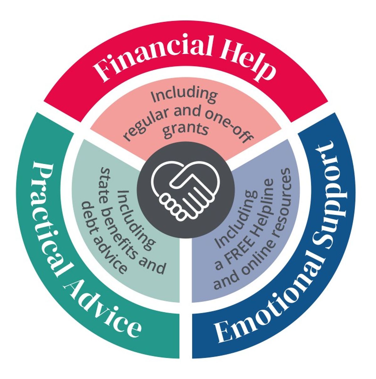 Sugro UK partners with Britvic to launch industry-first sample box ...