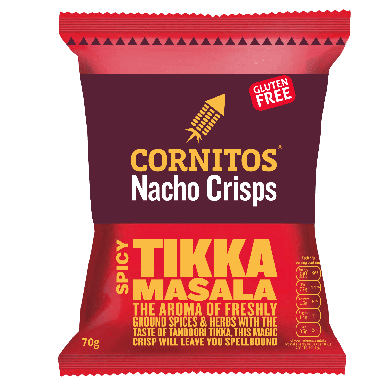 Cornitos launch exciting new flavour – Spicy Tikka Masala - Business ...