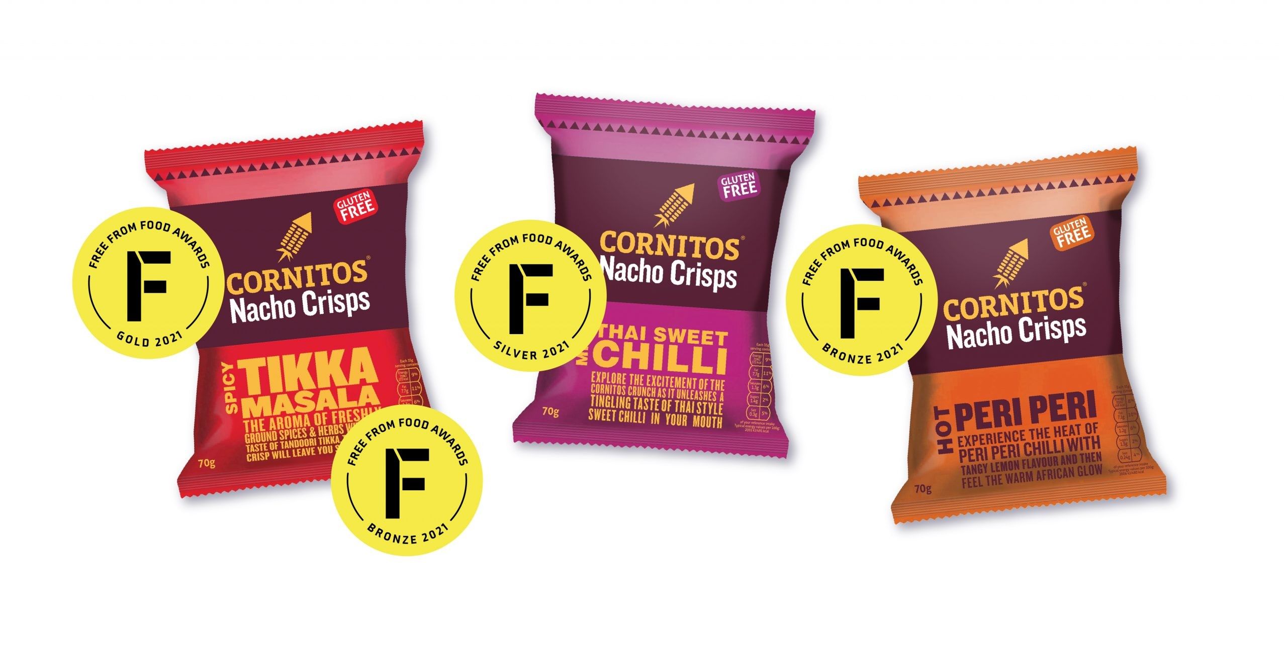 Cornitos shakes up Free-From market - Business & Industry | News ...