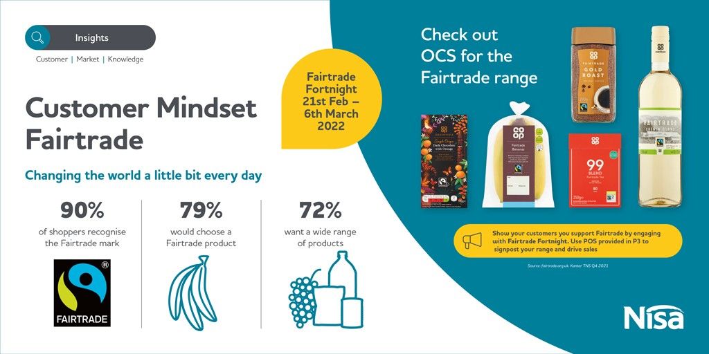 Nisa Fairtrade Fortnight updates for indies - Business & Industry ...