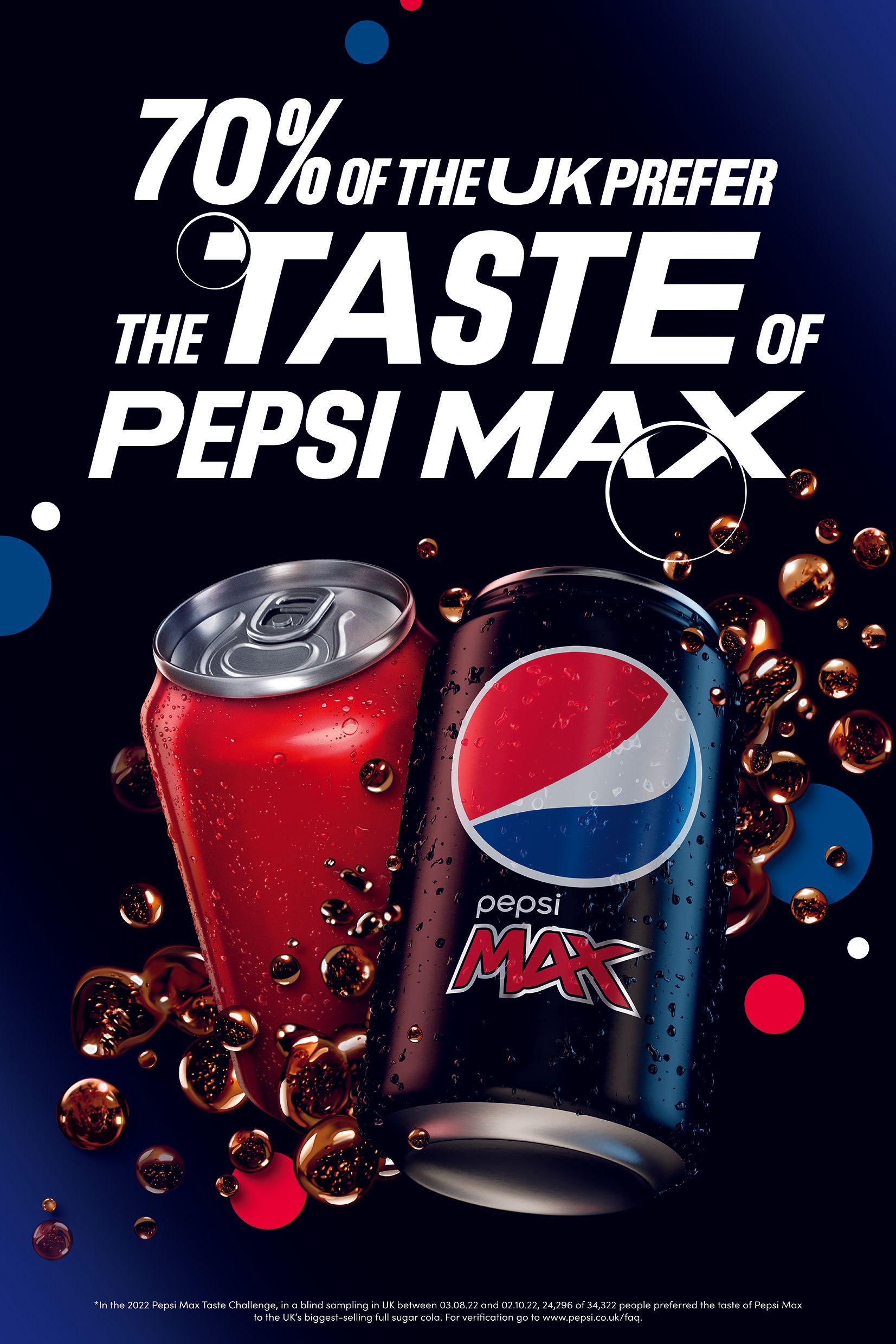 It’s official: seven out of ten Brits prefer Pepsi Max - Business ...