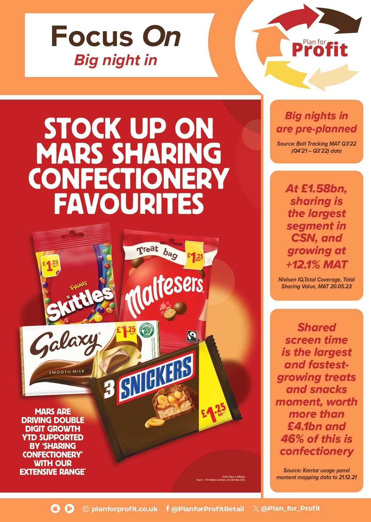 Unitas launches new category advice plans - Asian Trader - Business ...