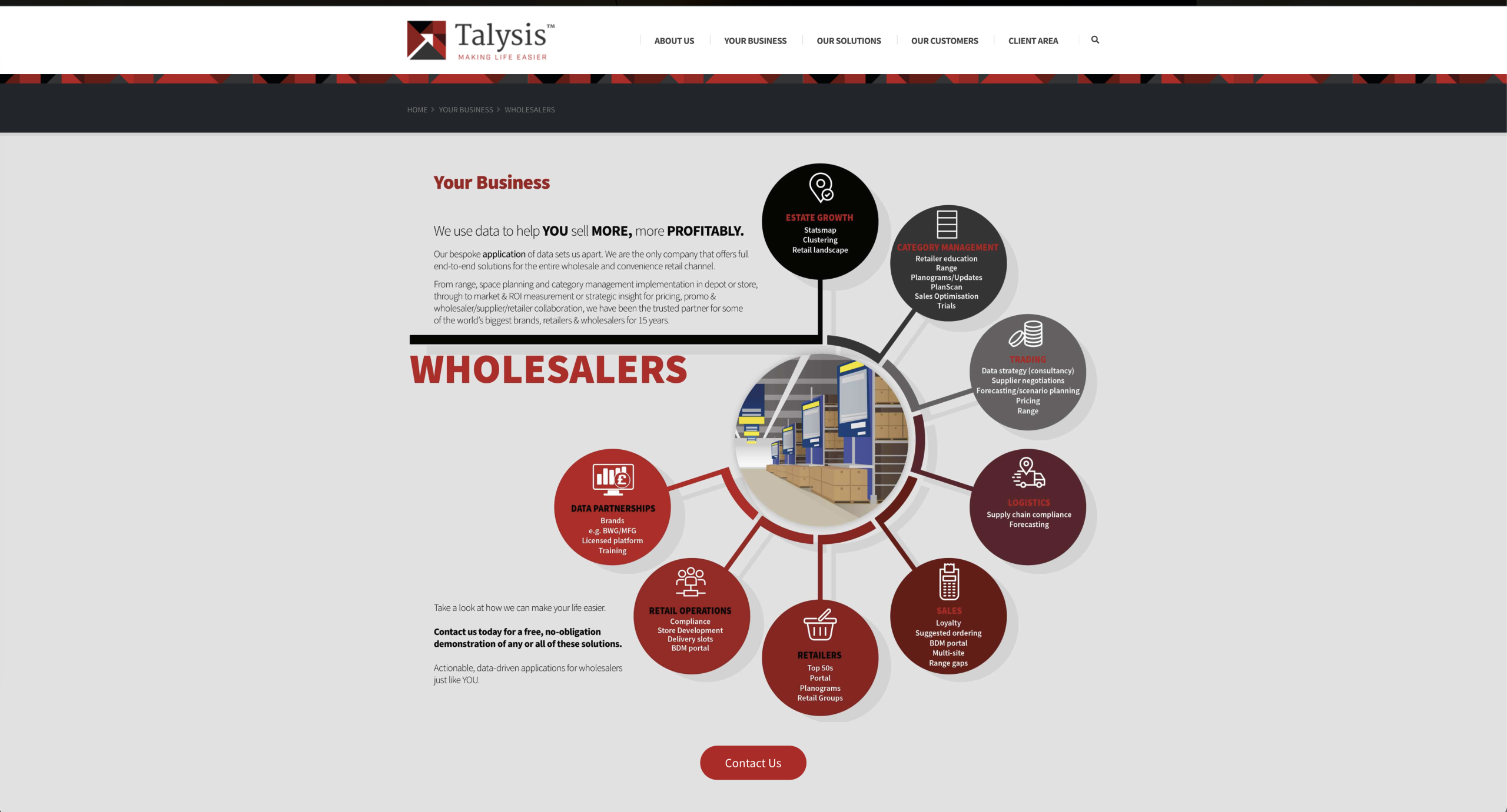 Talysis celebrates 15th anniversary - Asian Trader - Business ...