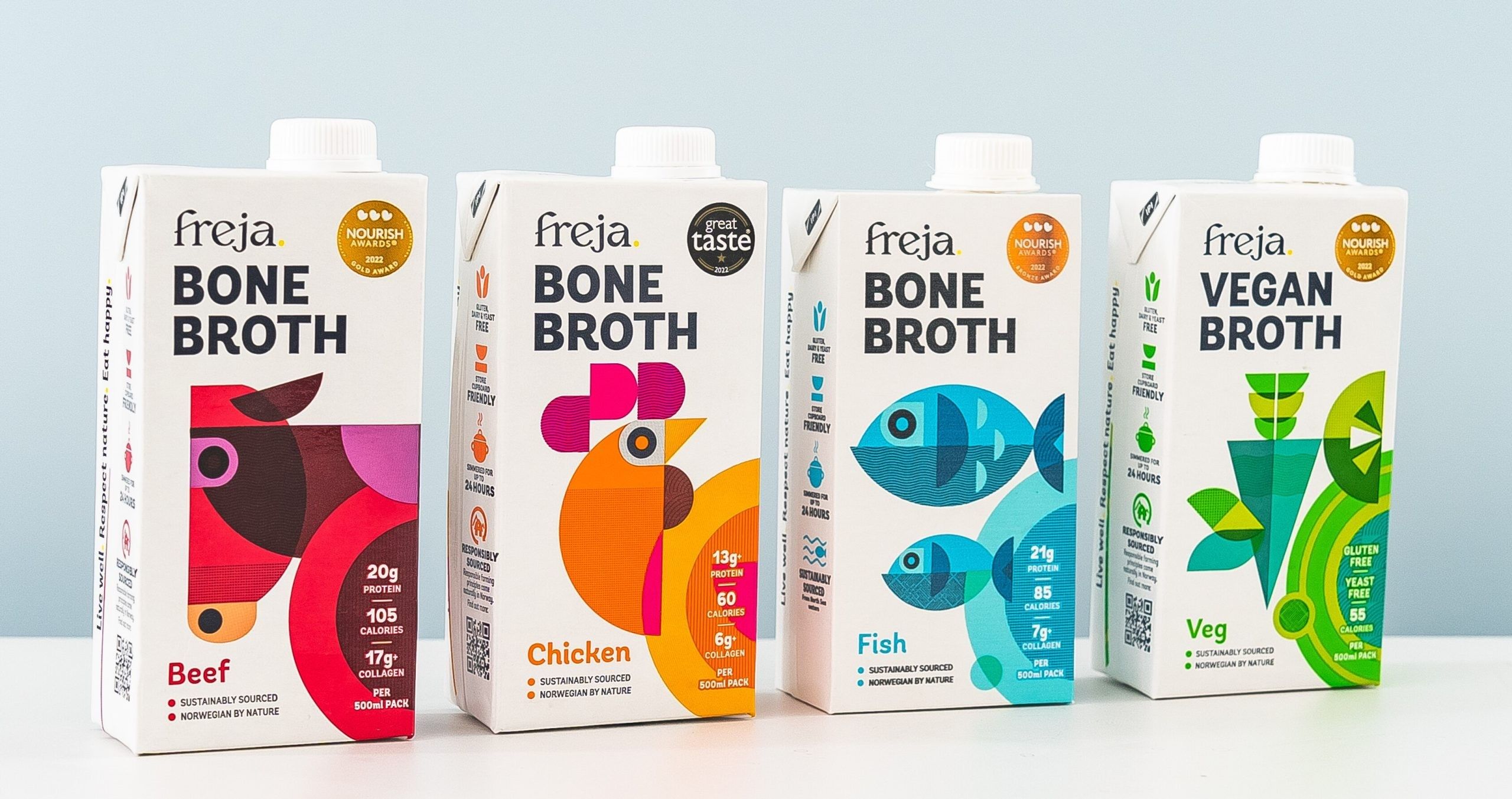 Bone broth brand Freja secures £2m investment - Asian Trader - Business ...